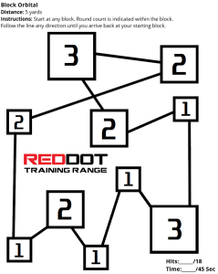 Printable Training Targets – Red Dot Training Range