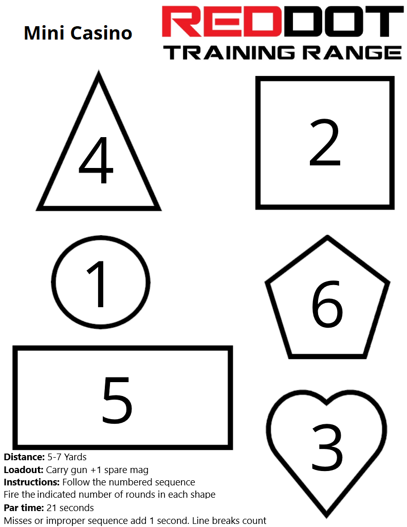 Printable Training Targets – Red Dot Training Range