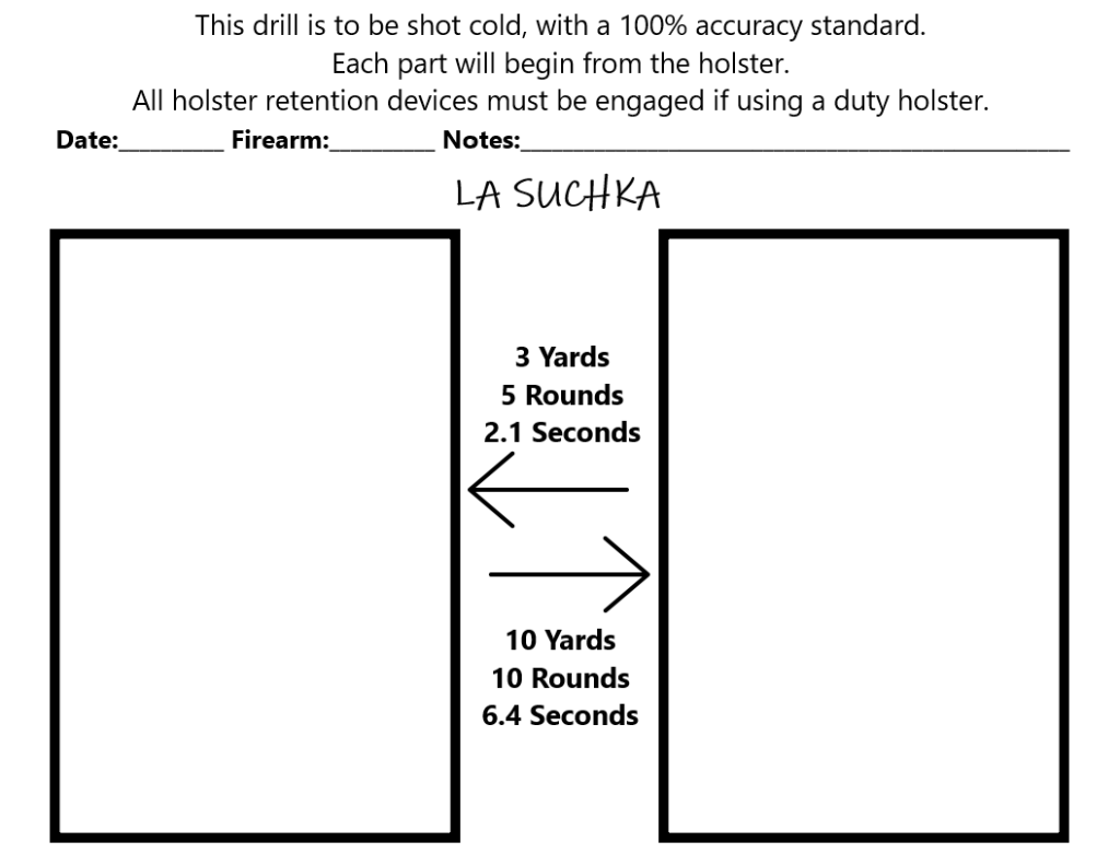 Printable Training Targets – Red Dot Training Range